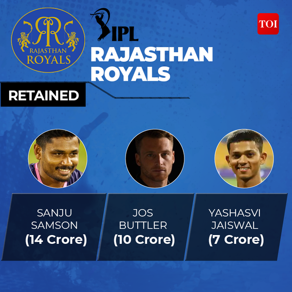 IPL auction important as we will be preparing our base for next 5-6 ...