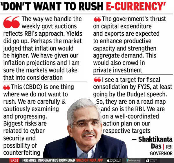 Rbi: Rbi’s Super Dovish Policy To Keep Loan, Bank Rates Soft | India ...