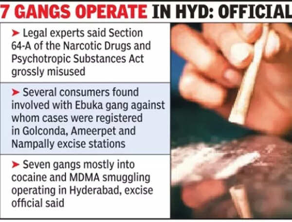250 Drug Users Granted Immunity From Trial | Hyderabad News - Times of ...