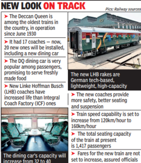 Madeover Deccan Queen All Set For March Reveal | Pune News - Times of India