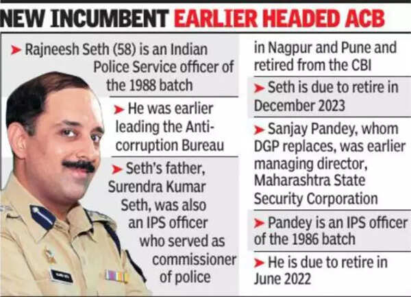 Seth: Rajneesh Seth Selected As New State Dgp Because He Has Two Years ...