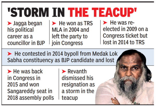 Jagga: Telangana: T Jagga Reddy firm on quitting Congress, seniors try ...