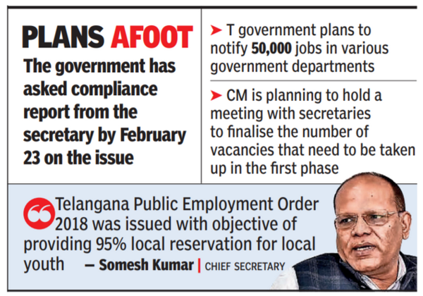 Ensure 95% Jobs For Locals In Govt Depts: Somesh | Hyderabad News ...