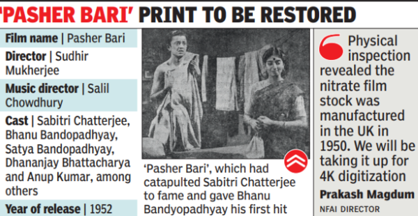 After Chance Discovery, 1950s’ Nitrate-base Film Negatives To Undergo ...