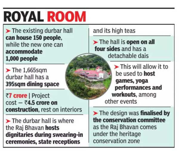 Raj Bhavan’s Rs 7 crore durbar hall ready ahead of new govt’s swearing ...