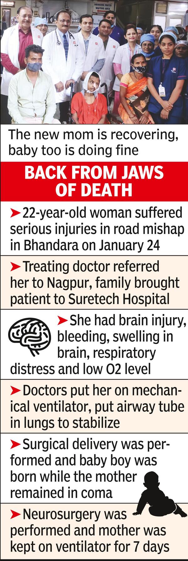 Docs Save 9-mth Pregnant Woman In Coma, Her Baby | - Times of India