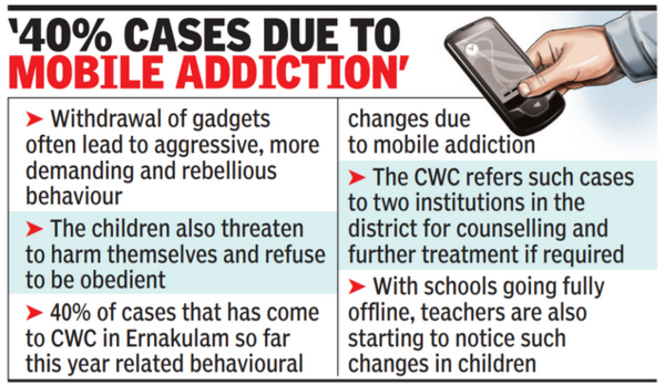 As Schools Reopen, Issues Of Mobile Addiction Surface | Kochi News ...
