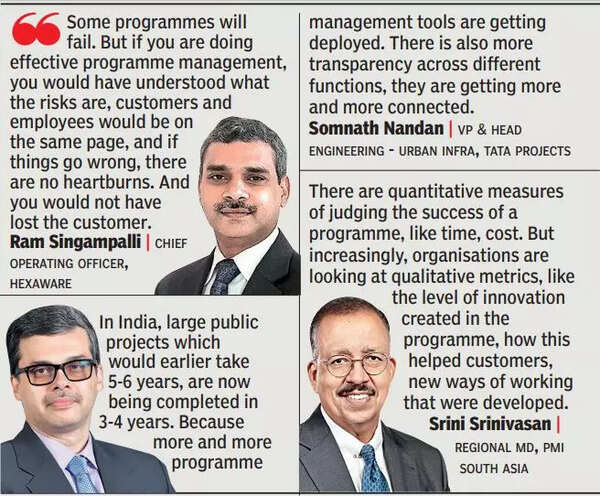 Programme management can unlock huge value in an organisation - Times ...