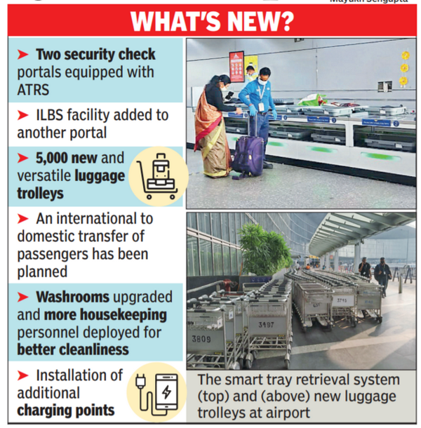 Infra Push At Airport Ahead Of Int’l Flight Resumption | Kolkata News ...