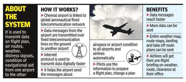 New System To Help Better Plan Flights | Chennai News - Times of India
