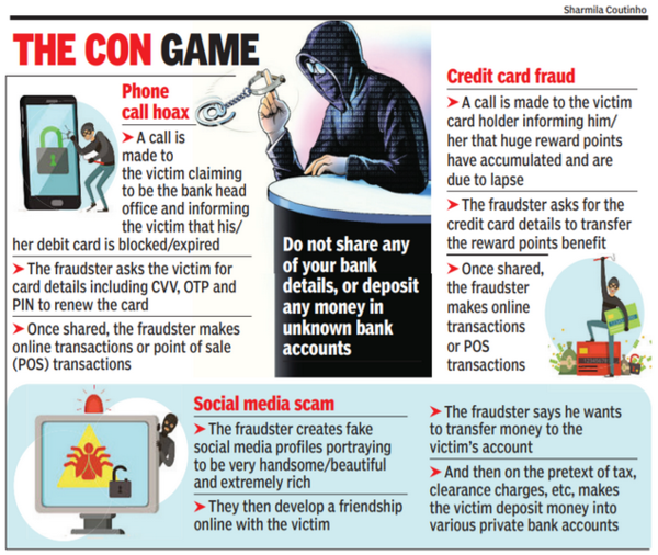 Just 2.5 months into 2022, cyber cell in Goa registers 14 cases of ...