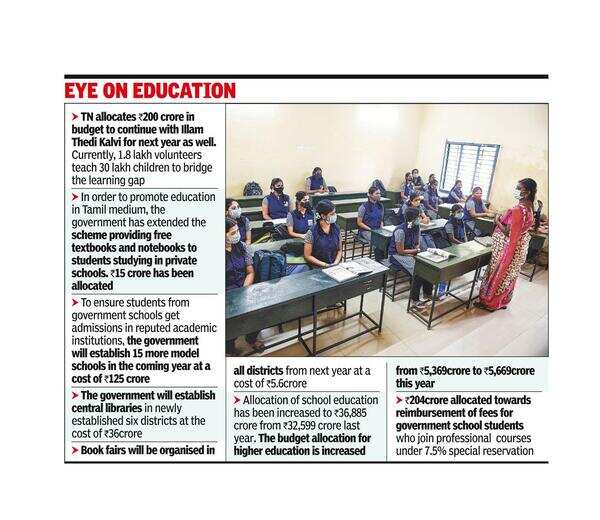Govt Schools To Be Modernised For ₹7,000cr, 18k Classrooms To Be Built ...