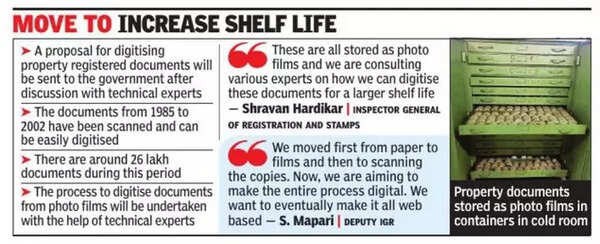 Pune IGR to digitise old property papers stored as photo films | Pune ...