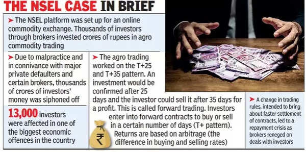 Nsel: Nsel Scam Unravelled After Restrictions On Forward Trading ...