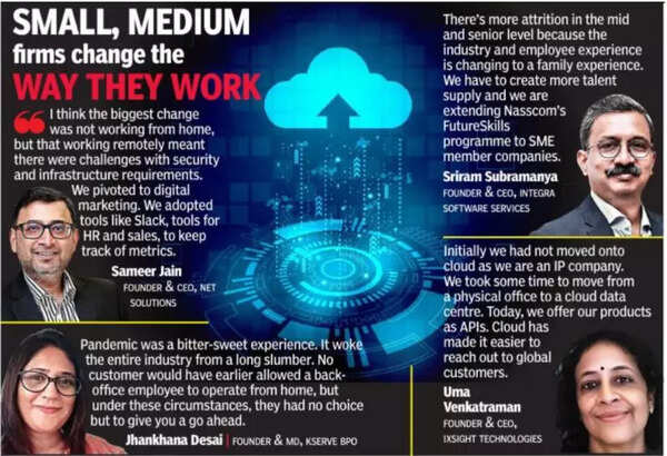 How digital tech helped small tech firms deal with pandemic - Times of ...