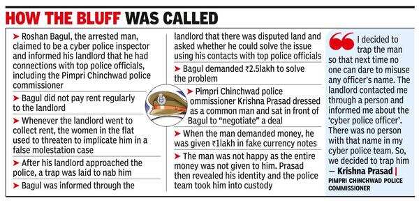 Pimpri Chinchwad: Pimpri Chinchwad Top Cop Sets Trap, Nabs Conman | Pune News - Times of India