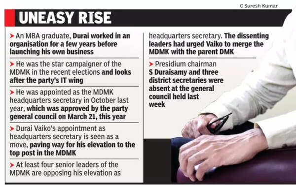 ‘I am ready to step down if MDMK finds a better person for my job ...