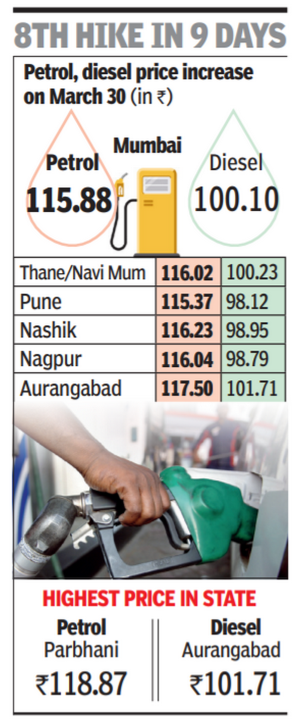 Mumbai: Diesel crosses Rs 100 again, petrol rate at all-time high of Rs ...