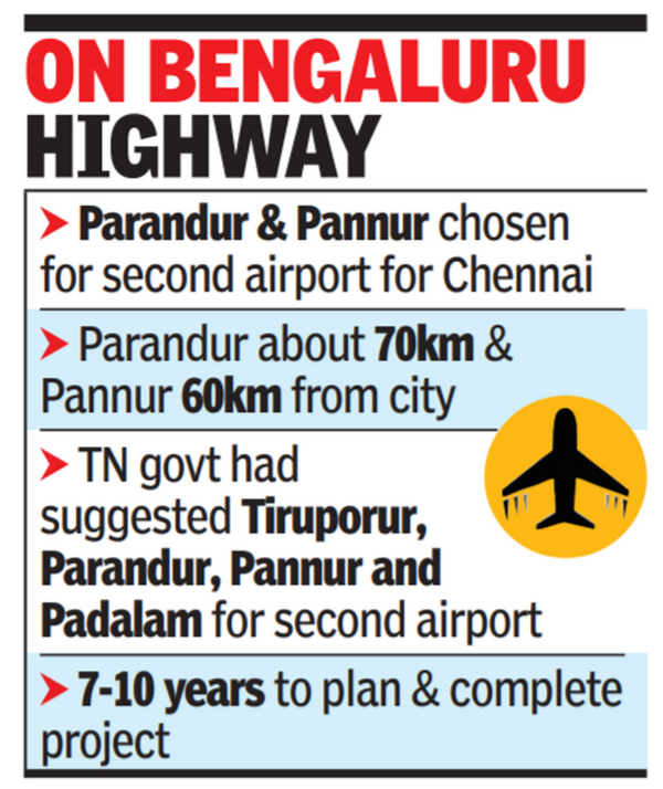 Chennai Airport News: Parandur and Pannur identified for Chennai's 2nd ...