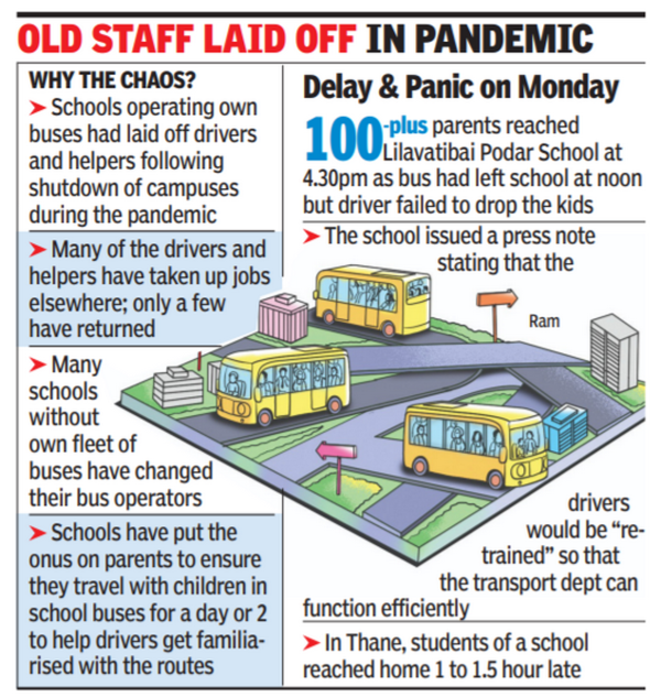 Hunt: New School Bus Drivers Hunt Kids’ Drop Points For Hours | Mumbai ...