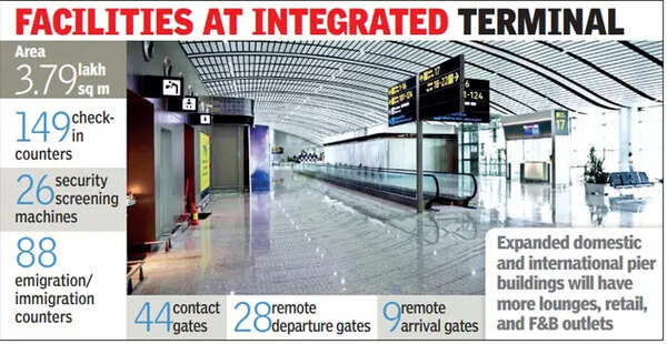 Rajiv Gandhi International Airport: 1st Phase Of Expanded Rgia To Open ...