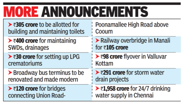 Zones in Chennai corporation to soon increase to 22 | Chennai News ...