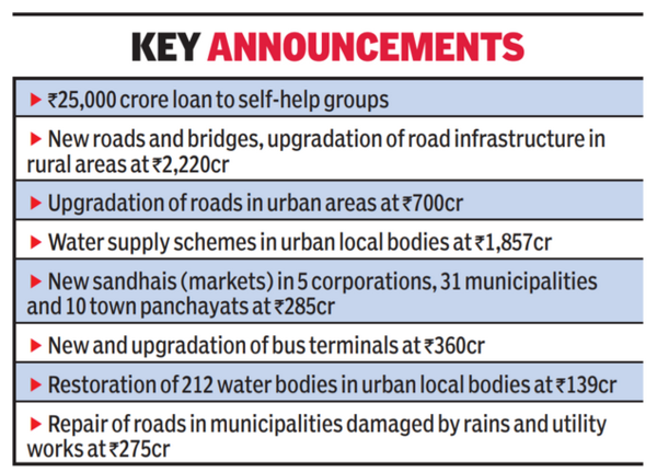 Urban: Urban Local Bodies To Get Ward Committees, Area Sabhas Soon ...