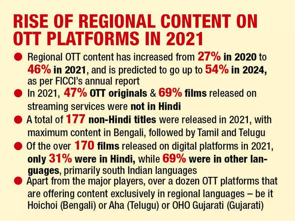 Diminishing language barrier, relevant & engaging stories making ...