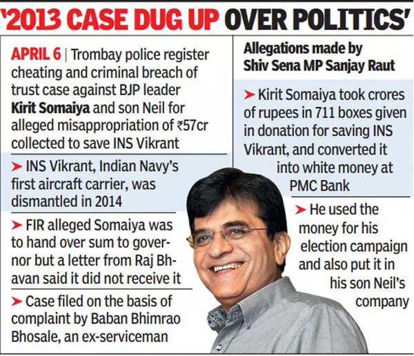Ins Vikrant: Somaiyas Seek Pre-arrest Bail In Ins Vikrant Case | Mumbai ...