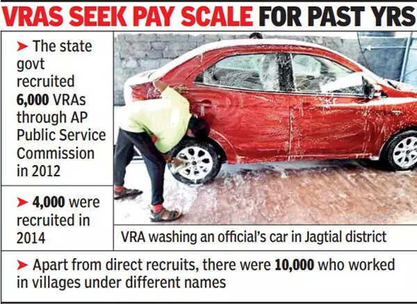 2 Years Later, Vras, Vros Working As Cooks, Drivers | Hyderabad News ...