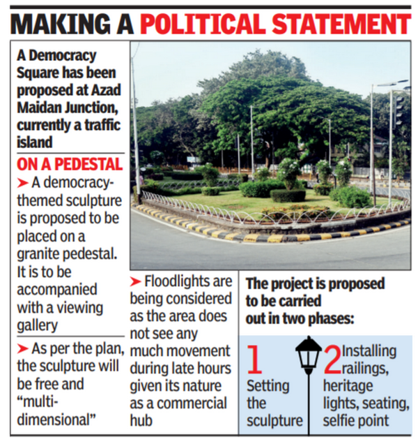 Mlc: Democracy Square Plan To Get Cm’s Mlc Funds | Mumbai News - Times ...