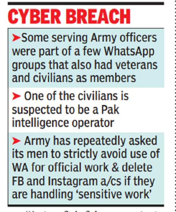 Army: Pakistan spy ring: Army officers under scanner | India News ...