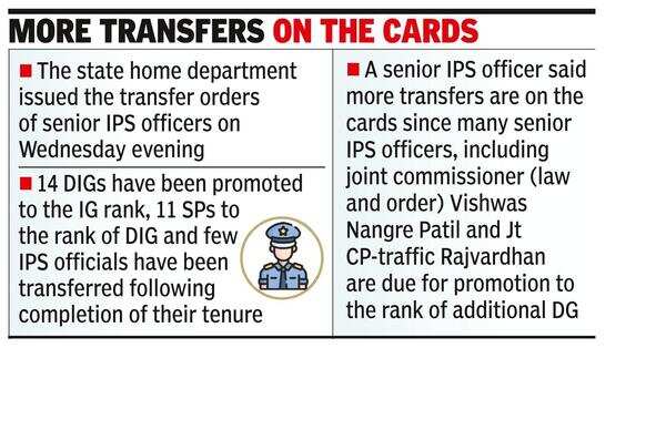 Pimpri Chinchwad: Ankush Shinde Is New Top Cop Of Pimpri Chinchwad | Pune News - The Times of India