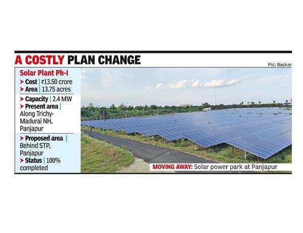 Trichy: Trichy Corpn To Shift Solar Power Park | Trichy News - Times of ...