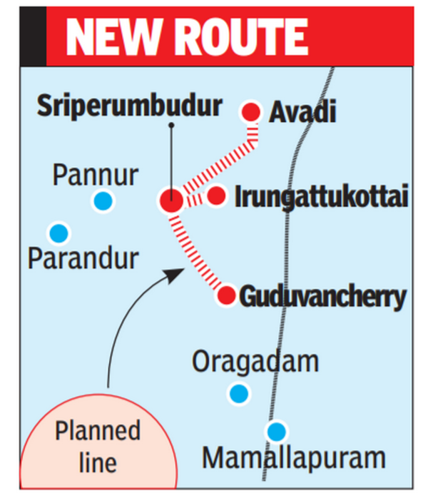 Guduvancherry: Guduvancherry To Avadi Rail Line Project Back On Track ...