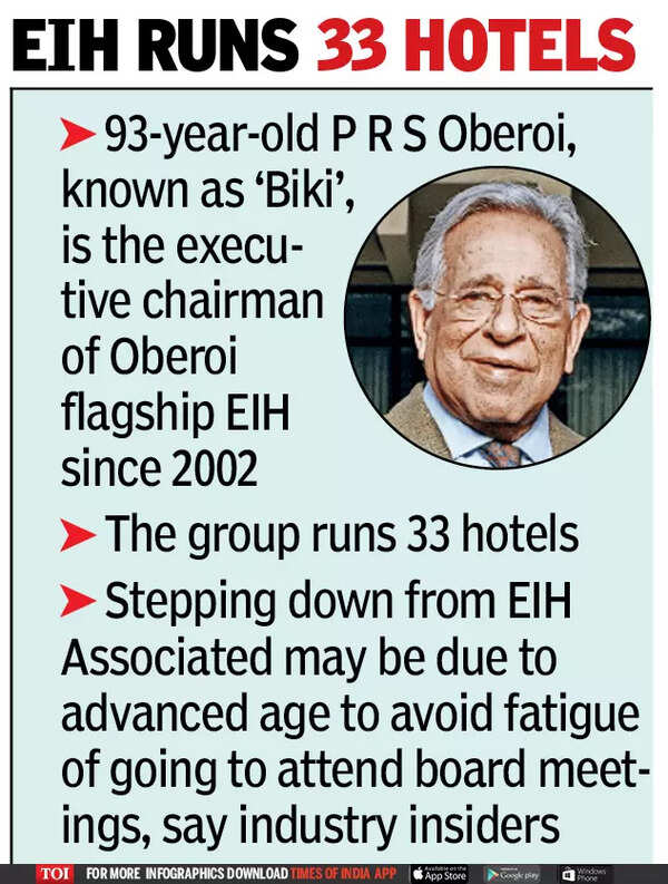 Oberoi steps down as EIH arm’s chairman - The Times of India