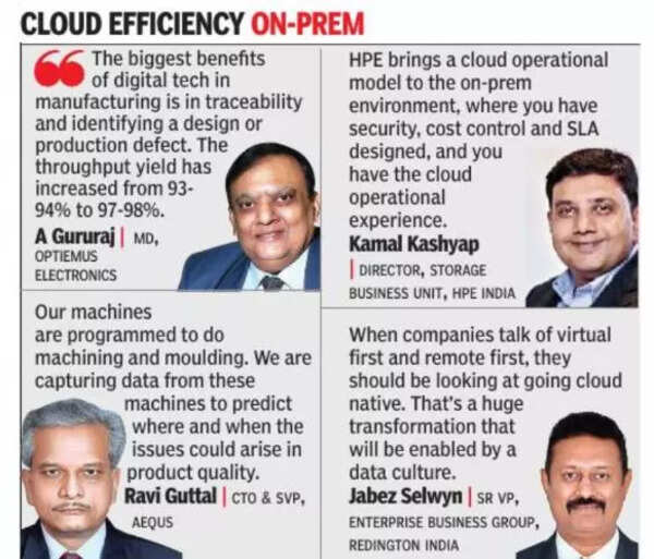 How digital data is transforming factory floors - Times of India