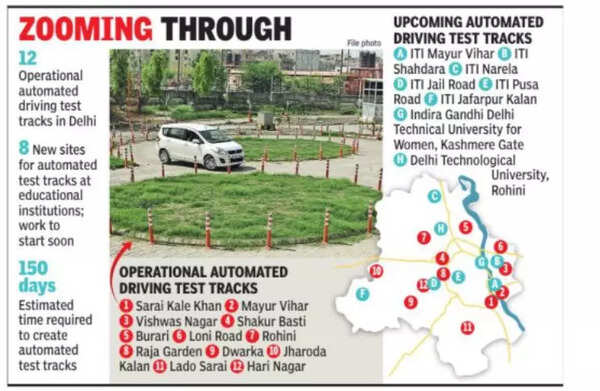 Work to begin on eight new driving test tracks in Delhi soon | Delhi ...