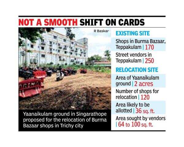 Trichy: Move To Relocate Burma Bazaar Shops In Trichy To Ease Traffic ...