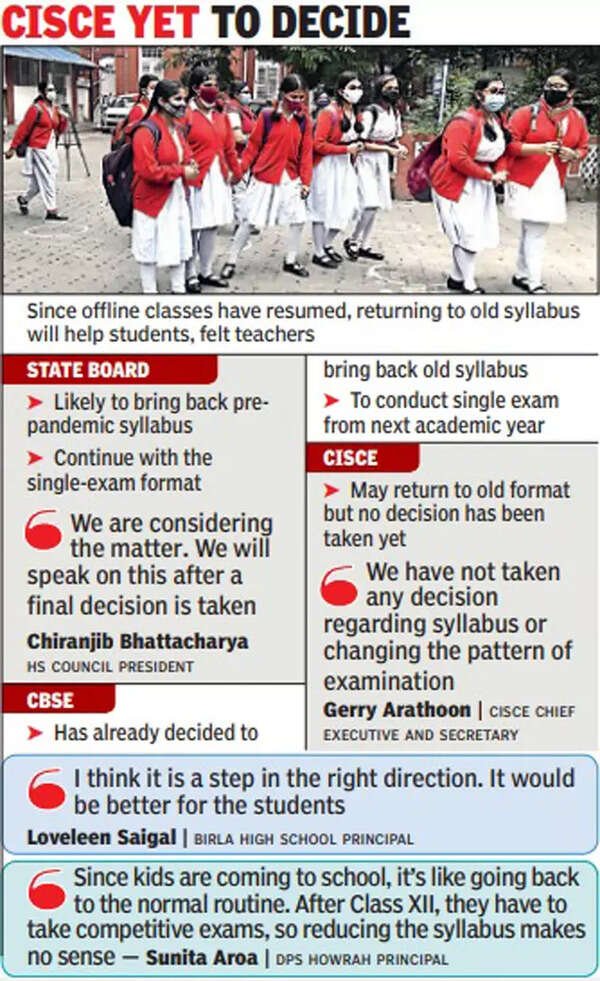 Syllabus: Old Syllabus For Plus Ii Boards From Next Year | Kolkata News ...