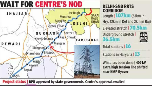 Delhi-snb Rrts Corridor: Power Line Shifting Begins | Gurgaon News ...