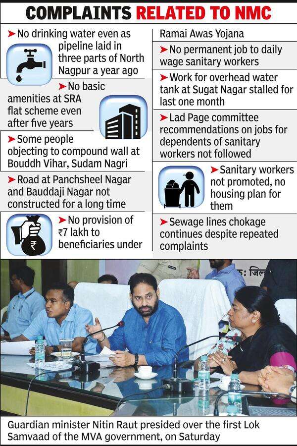 Raut: Raut Ignoring North Ngp Issues: Cong Neta | - Times of India