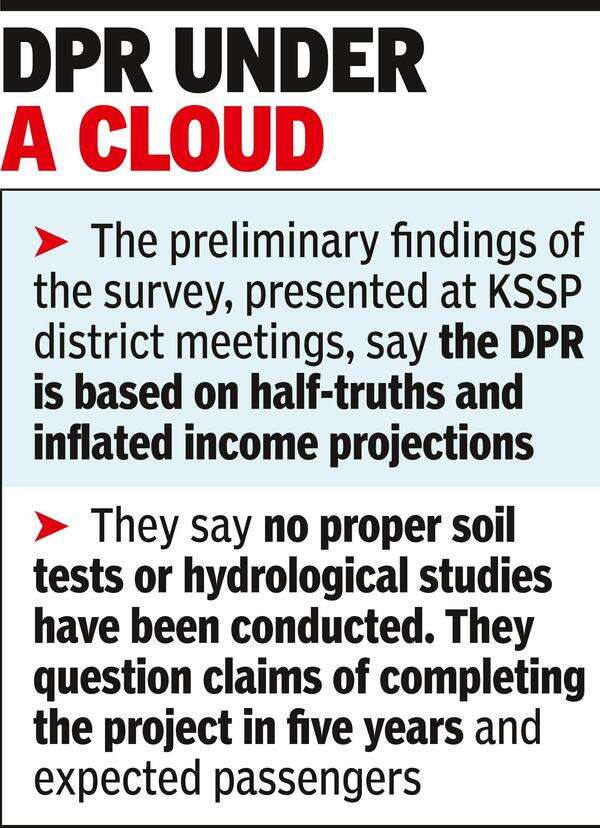 Kssp: Debate Within Kssp Reflects Serious Doubts On Silverline | Kochi ...