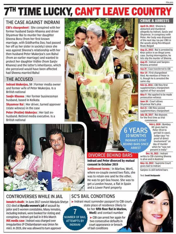 Indrani Mukerjea: 7th time lucky, can't leave country | Mumbai News ...