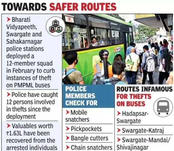 Pmpml: Special Squad Helps Check Thefts On Pmpml Buses | Pune News - Times of India