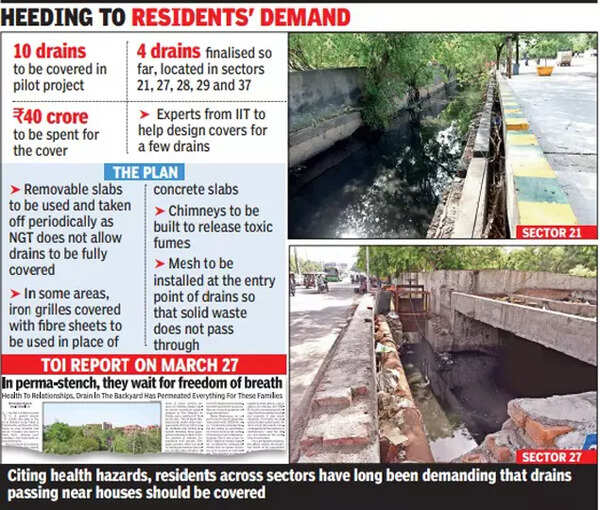Noida Set To Finally Cover Its Drains | Noida News - Times of India
