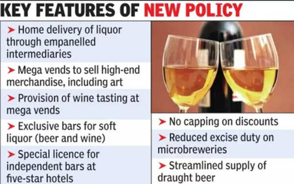 Delhi: Lieutenant governor nod awaited, old excise policy to continue ...