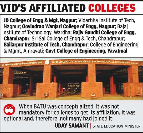 6yrs On, Batu Yet To Become Sole Engg University In Maha | - Times of India