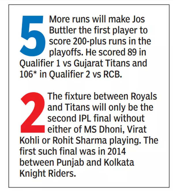IPL 2022 Final: It's first-timers vs first-ever champs as Gujarat ...