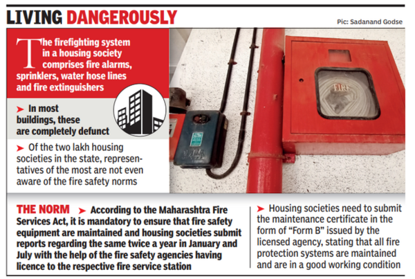Maharashtra: Maharashtra housing societies 'lax' about fire safety ...